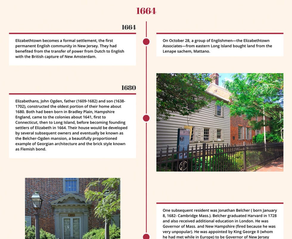 Home - The Historical Society of Elizabeth